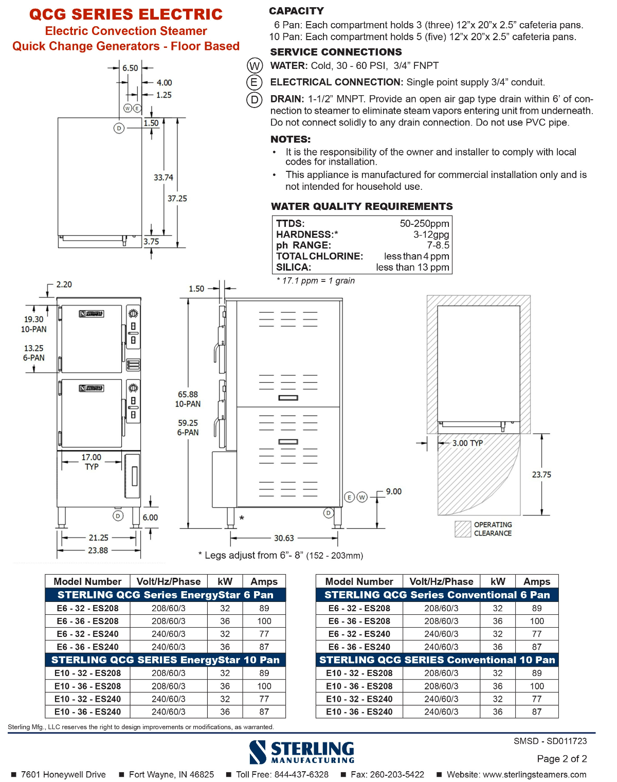 Sterling Steamer | Rated #1 In Speed And Efficiency | Restaurant Steamer